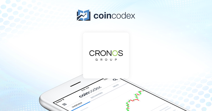 Cronos Group (CRON) Stock Forecast & Price Prediction 2026–2030 | CoinCodex